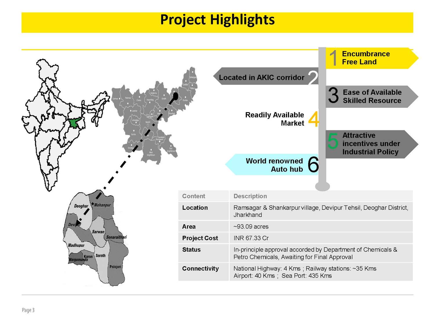 Industrial Plots at Plastic Park Deoghar, Jharkhand by Jharkhand ...